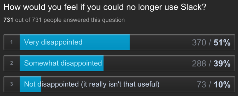 The power of opposite thinking | Aishwarya Ashok - Technology | Product ...